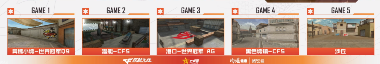 火线报道：酣战8小时！XROCK.B站打破队史拿下CFS世界总决赛门票！ --穿越火线官方网站-腾讯游戏