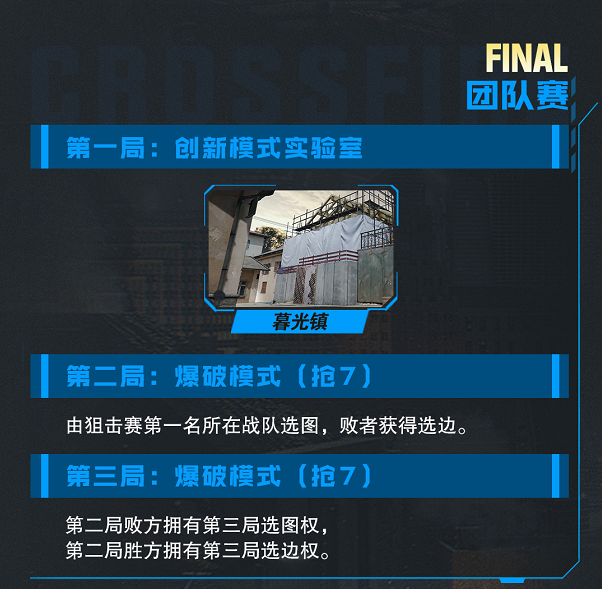 穿越火线高清竞技大区-CFHD-官方网站-腾讯游戏