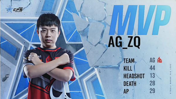 [穿越火线] AG|3-0轻松拿下越南队！AG率先挺进世界总决赛！-其他-玩加电竞WanPlus - 玩加电竞