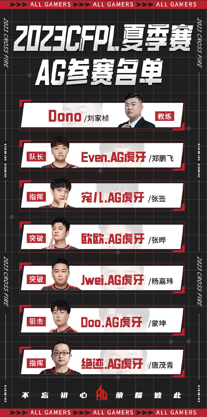 攻略中心-穿越火线官方网站-腾讯游戏