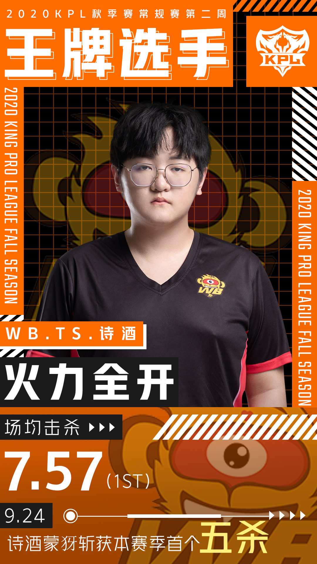 秋季赛第二周王牌选手报到：诗酒蒙犽五连绝世-王者荣耀官方网站-腾讯游戏