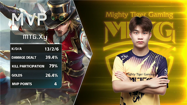 KPLGT快讯：MTG完美运营零封ROX，Song白起后手连控上演沾衣十八跌-王者荣耀官方网站-腾讯游戏