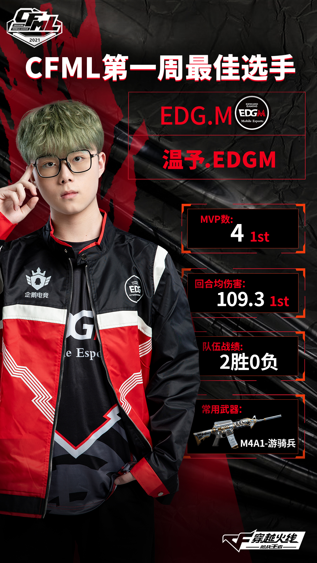 穿越火线枪战王者-CF正版官方手游-官方网站-腾讯游戏