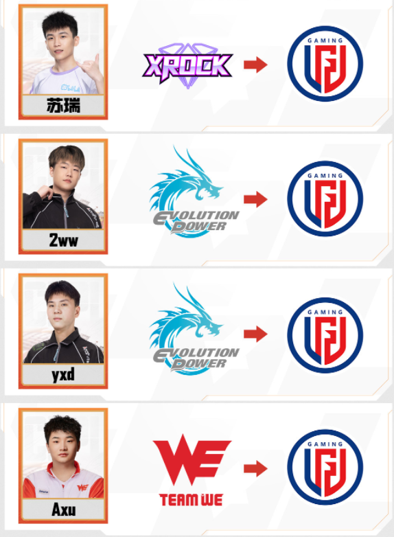 攻略中心-穿越火线官方网站-腾讯游戏