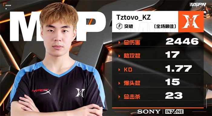 穿越火线高清竞技大区-CFHD-官方网站-腾讯游戏