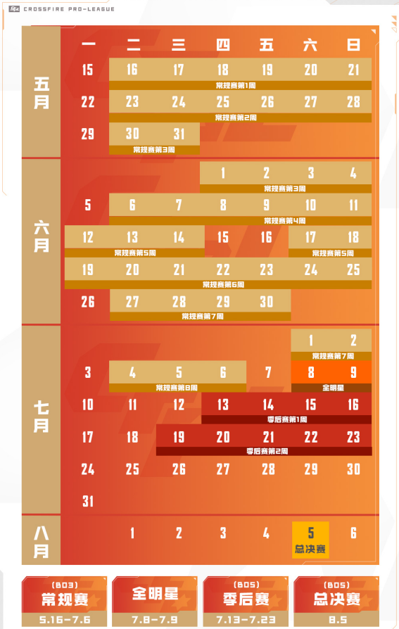 攻略中心-穿越火线官方网站-腾讯游戏