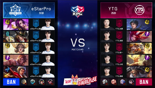 秋季赛快讯：eStar击败YTG收获二连胜，诺言铠爆炸输出四连超凡-王者荣耀官方网站-腾讯游戏