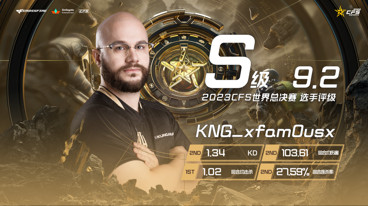 攻略中心-穿越火线官方网站-腾讯游戏