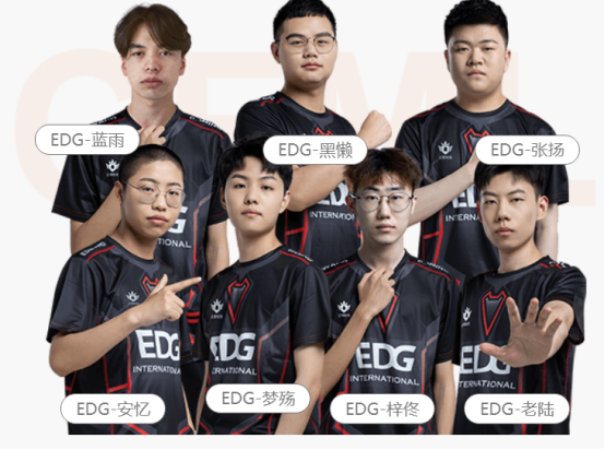 [CFML] EDG如何应对强敌EP，AG首战遭遇eStar能否取胜？-其他-玩加电竞WanPlus - 玩加电竞