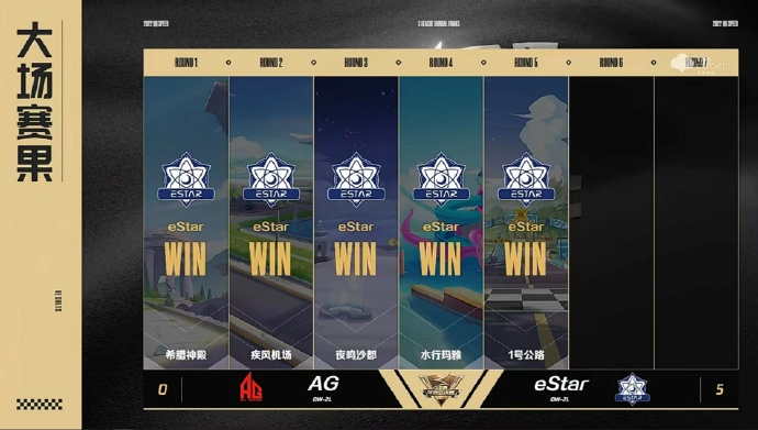 赛事中心 -【分赛段小组赛快讯】eStar 5:0 AG eStar团结协作零封对手- QQ飞车手游 - 腾讯游戏