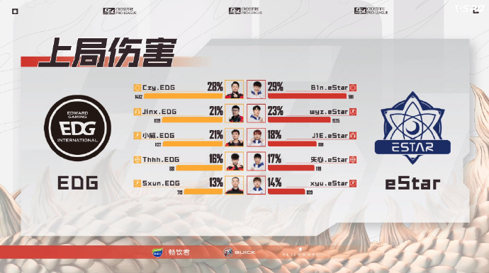 攻略中心-穿越火线官方网站-腾讯游戏