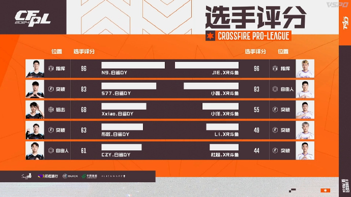 攻略中心-穿越火线官方网站-腾讯游戏