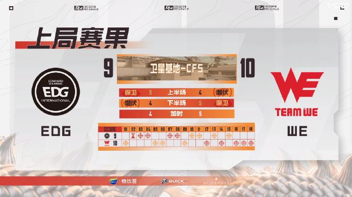 攻略中心-穿越火线官方网站-腾讯游戏