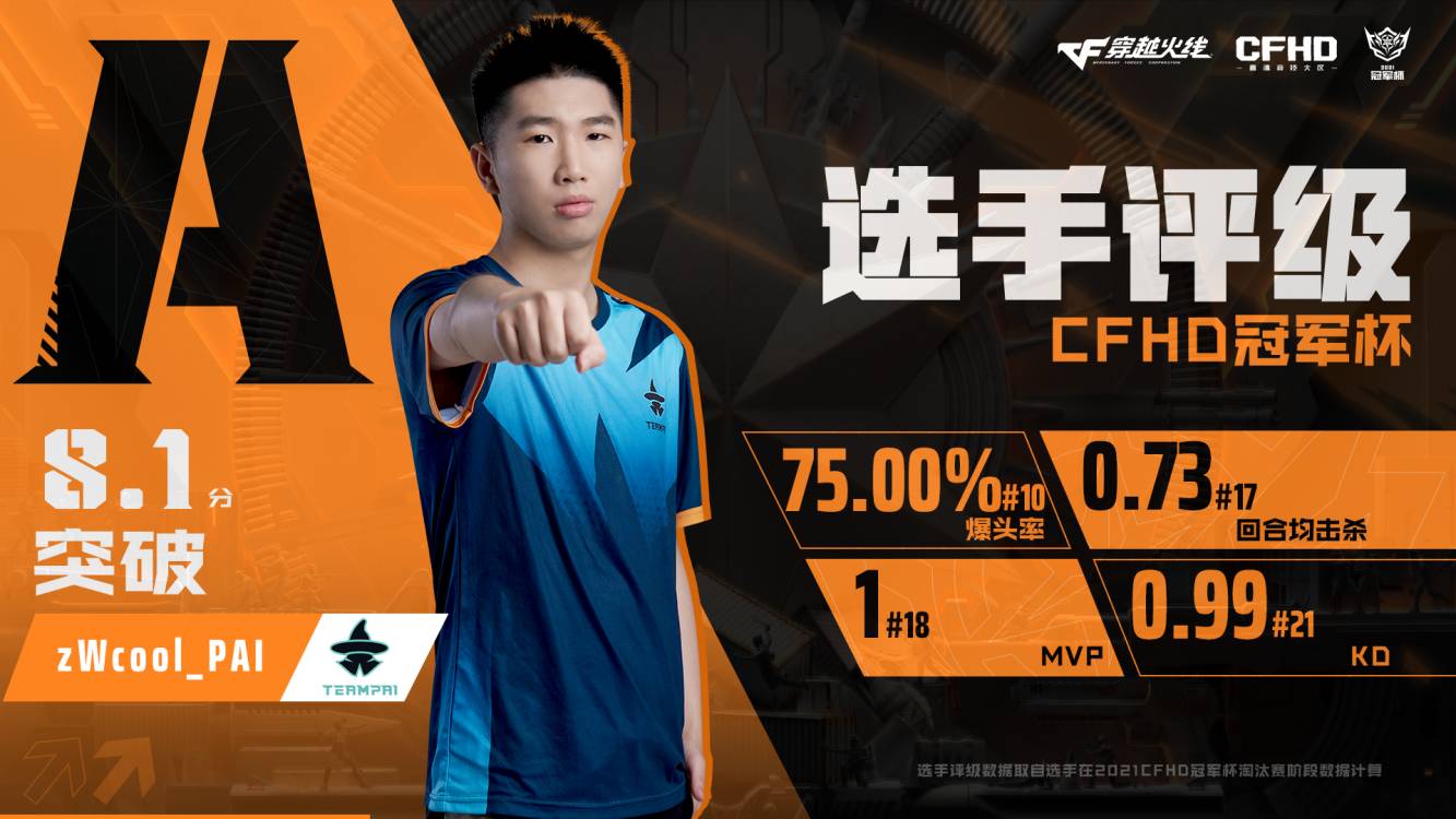 穿越火线高清竞技大区-CFHD-官方网站-腾讯游戏