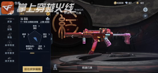 穿越火线枪战王者-CF正版官方手游-官方网站-腾讯游戏