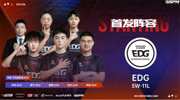 [CFML] EDG能否从KZ手中夺分，WE最终战能否迎来首胜--玩加电竞WanPlus - 玩加电竞