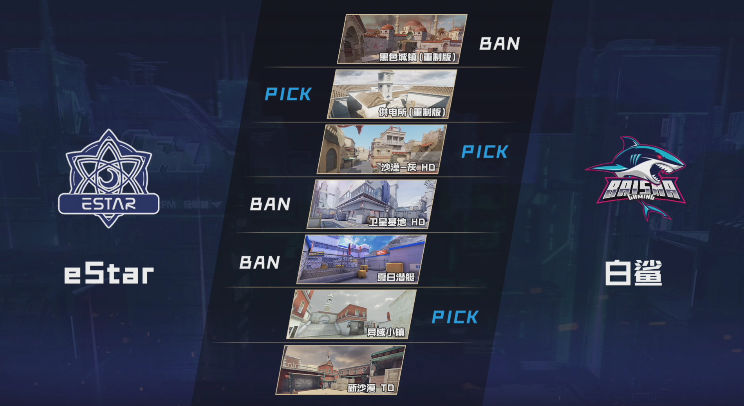 [CFML] 大梦、墨白强强联合助EP轻取胜利，eStar极限破局终夺分-其他-玩加电竞WanPlus - 玩加电竞