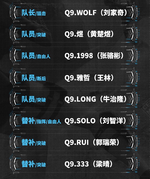 [CFPL]BS或将连胜，XROCK与Q9上演枪法与战术的PK-其他-玩加电竞WanPlus - 玩加电竞