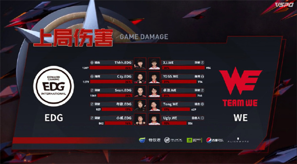 攻略中心-穿越火线官方网站-腾讯游戏