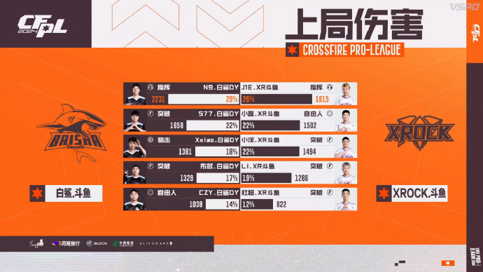 攻略中心-穿越火线官方网站-腾讯游戏
