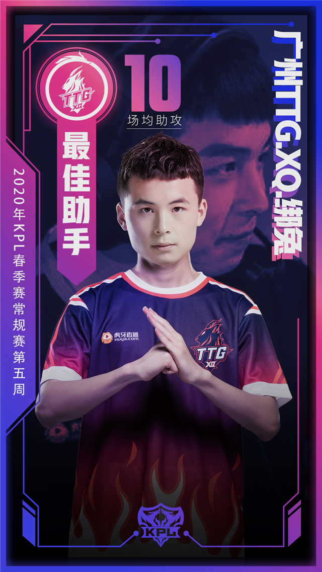 2020年KPL春季赛第五周王牌选手-王者荣耀官方网站-腾讯游戏