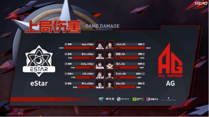 攻略中心-穿越火线官方网站-腾讯游戏