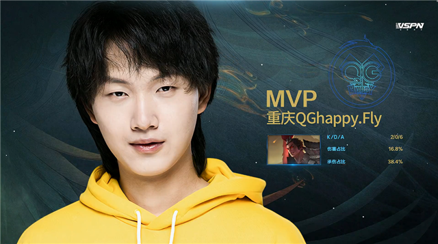 世冠快讯：重庆QG击败北京WB晋级正赛，Fly关羽横刀立马纵横战场-王者荣耀官方网站-腾讯游戏