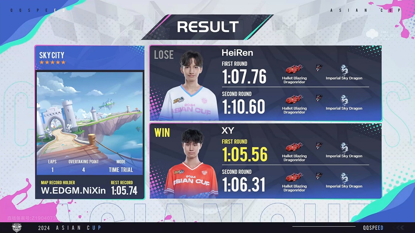 赛事中心 -【亚洲杯快讯】HeiRen2:0击败XY 过关斩将冲入八强- QQ飞车手游 - 腾讯游戏