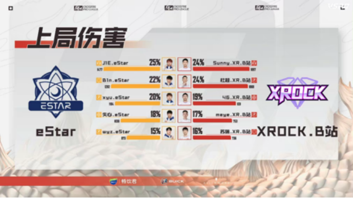攻略中心-穿越火线官方网站-腾讯游戏