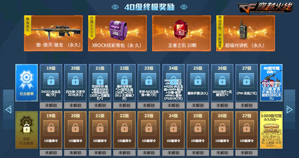 火线报道：CFPL S18赛事通行证 花式福利上线助力 --穿越火线官方网站-腾讯游戏