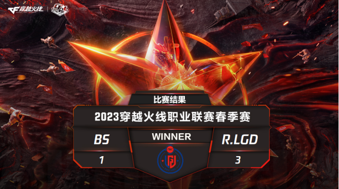 火线报道：【快讯】YZK爆发，小柒柒获全场MVP！REC.LGD战胜BS晋级胜者组决赛 --穿越火线官方网站-腾讯游戏