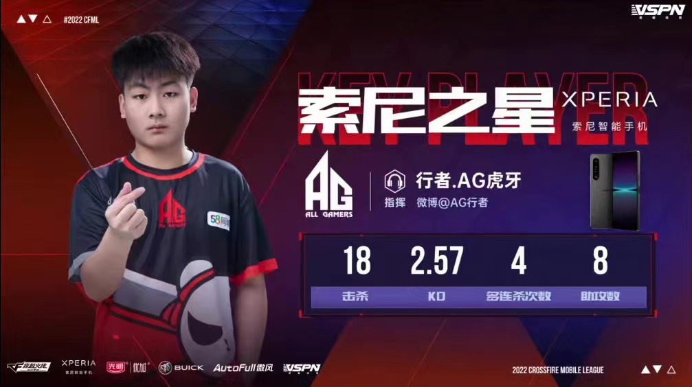 [CFML] 循梦而行，AG成功复仇!--玩加电竞WanPlus - 玩加电竞