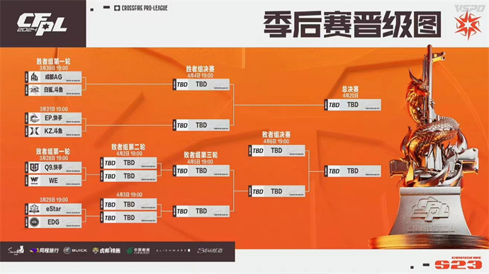 攻略中心-穿越火线官方网站-腾讯游戏