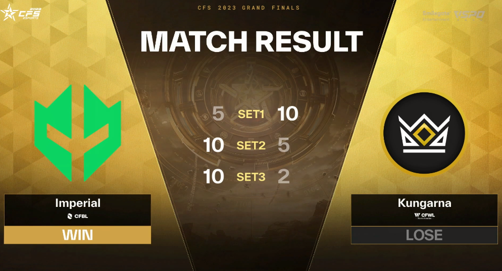 火线报道：Slayer赛季首五杀，VG两连胜XROCK首秀取胜 --穿越火线官方网站-腾讯游戏