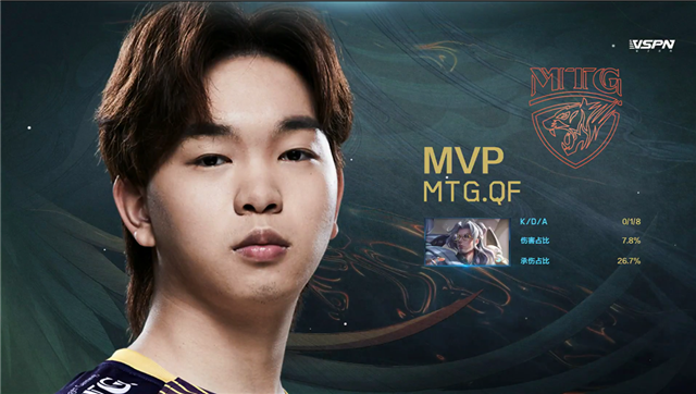 世冠快讯：MTG再接再厉击败VG，猛虎出击捍卫KPLGT赛区荣誉-王者荣耀官方网站-腾讯游戏