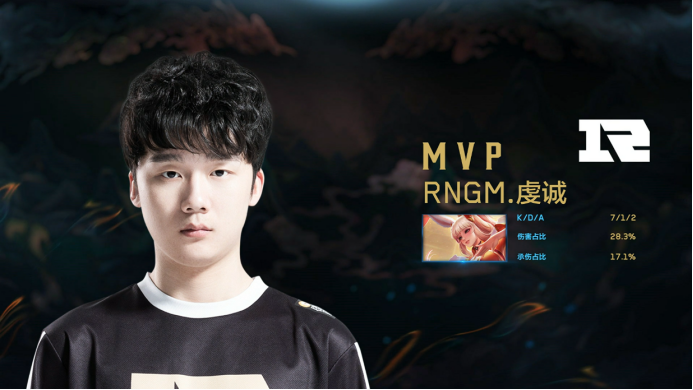 世冠快讯：鏖战七局终挺进世冠正赛，DYG大乔体系力克RNG.M弹弓流-王者荣耀官方网站-腾讯游戏