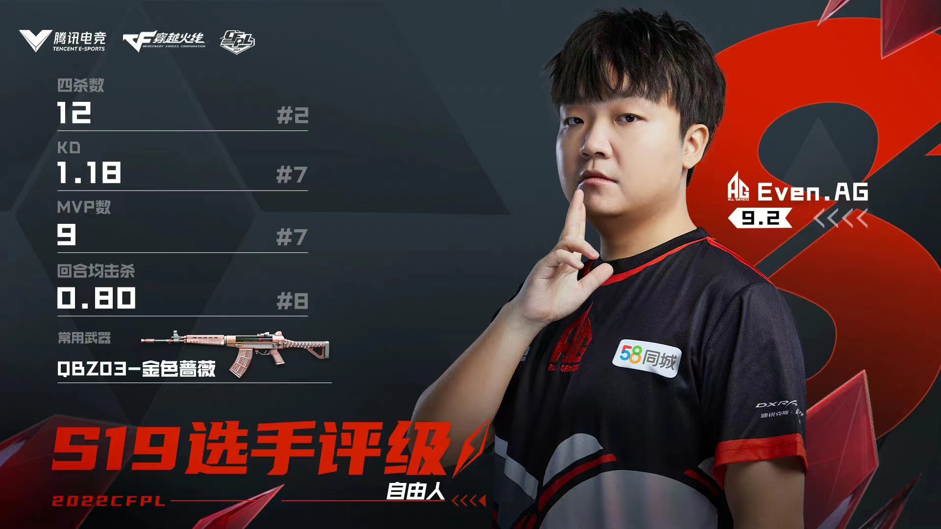 攻略中心-穿越火线官方网站-腾讯游戏