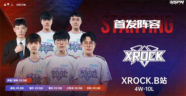 [CFML] 气势崛起，炫石全员发挥拿下关键胜利！--玩加电竞WanPlus - 玩加电竞