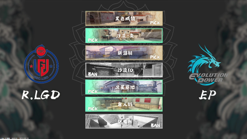 [CFML] 战报：孤狼全程爆炸输出，EP以3比0战胜R.LGD-其他-玩加电竞WanPlus - 玩加电竞