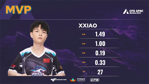 攻略中心-穿越火线官方网站-腾讯游戏