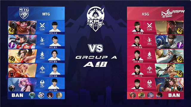 春季赛快讯：KSG零封MTG送其离开，路西法吕布横扫对手
