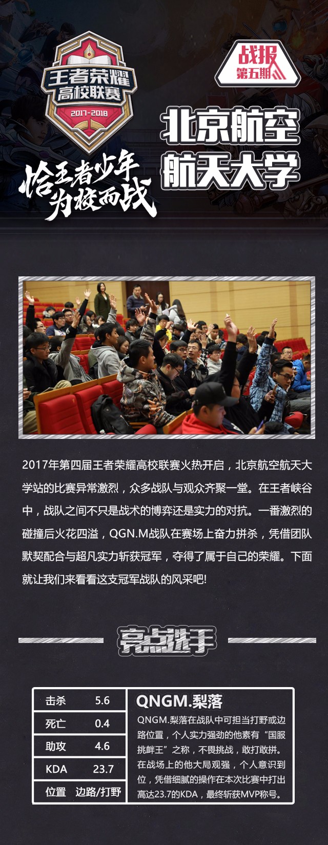 高校联赛战报：实力决定一切，QGN.M战队证明了自己的强大-王者荣耀官方网站-腾讯游戏