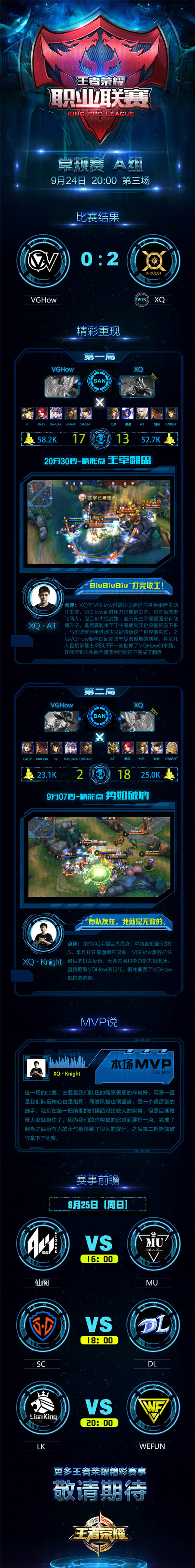《王者荣耀》KPL常规赛第二周战报 - 王者荣耀官方网站-腾讯游戏