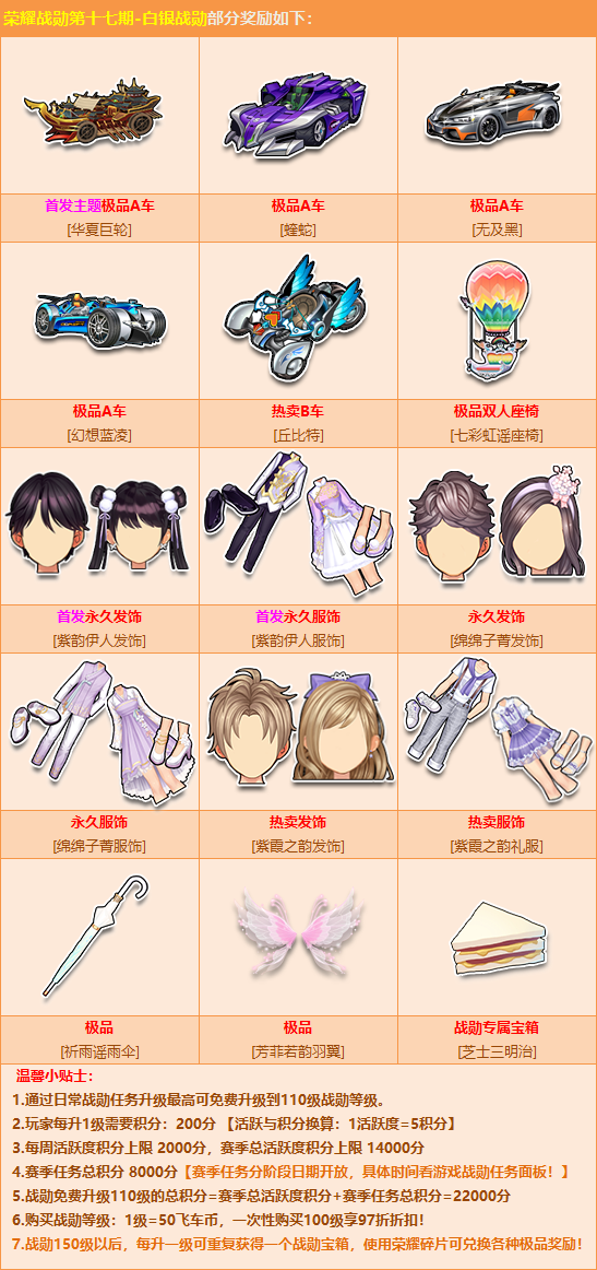 第17期荣耀战勋来袭，首发永久A车华夏巨轮等你来拿！ - QQ飞车官方网站-腾讯游戏-竞速网游王者 突破300万同时在线